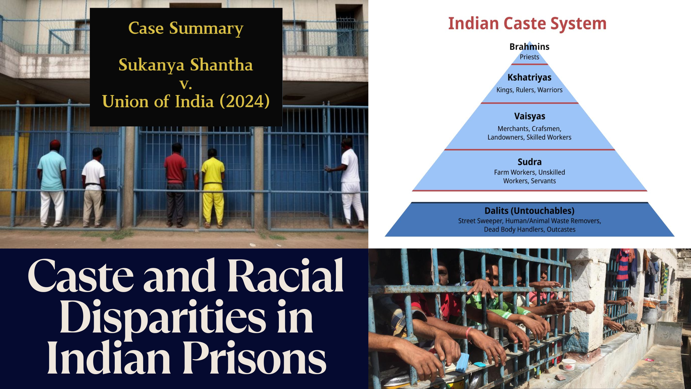 Caste and Racial Disparities in Indian Prisons — Ylcube
